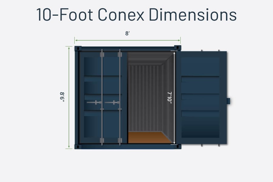 Dimensions and Practical Uses of a 10-Foot Shipping Container