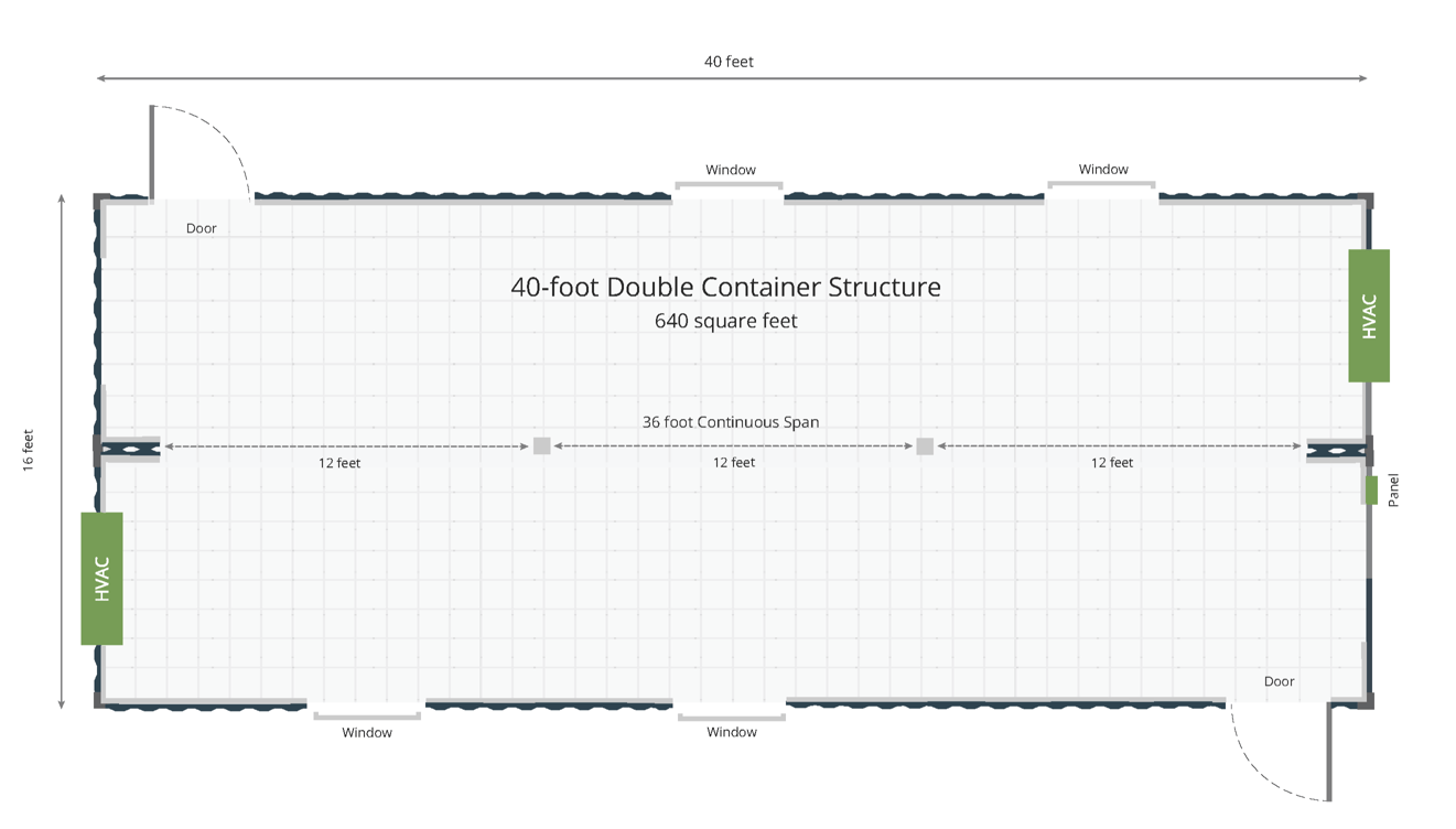 40-ft Double Container