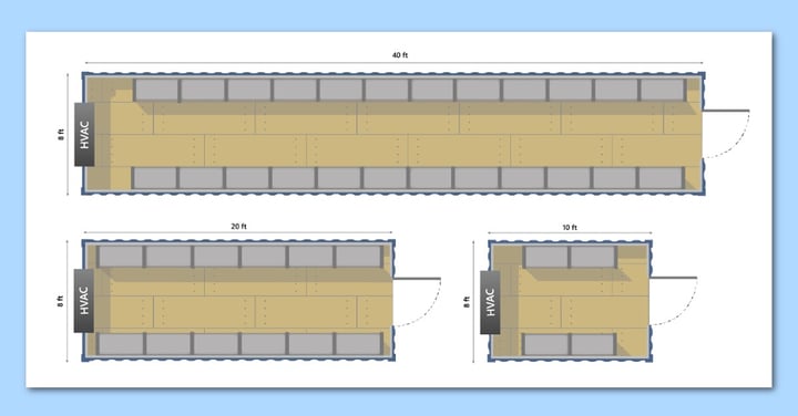 The Definitive Shipping Container Capacity Chart.. | Falcon Blog