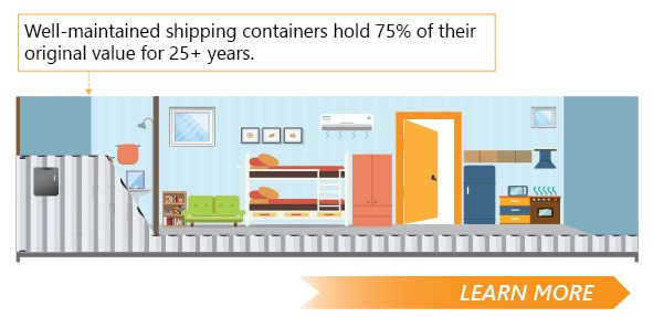 Repurposed Shipping Containers for Business | Falcon Structures